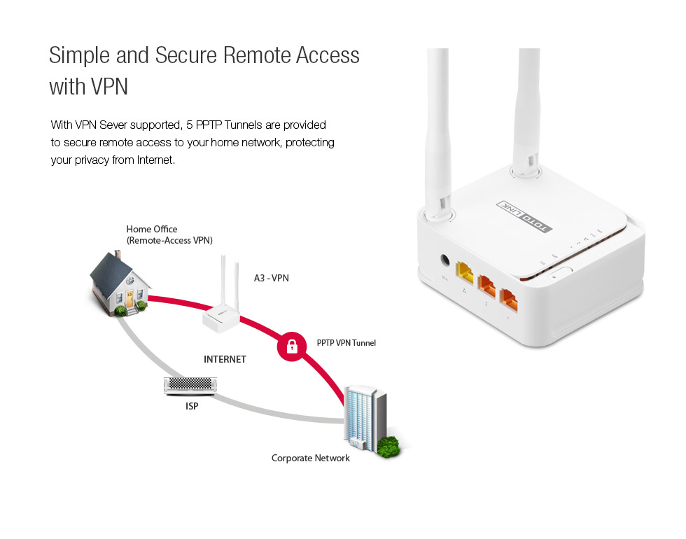 Zioncom Holdings Limited