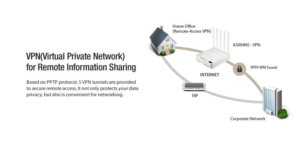 Zioncom Holdings Limited