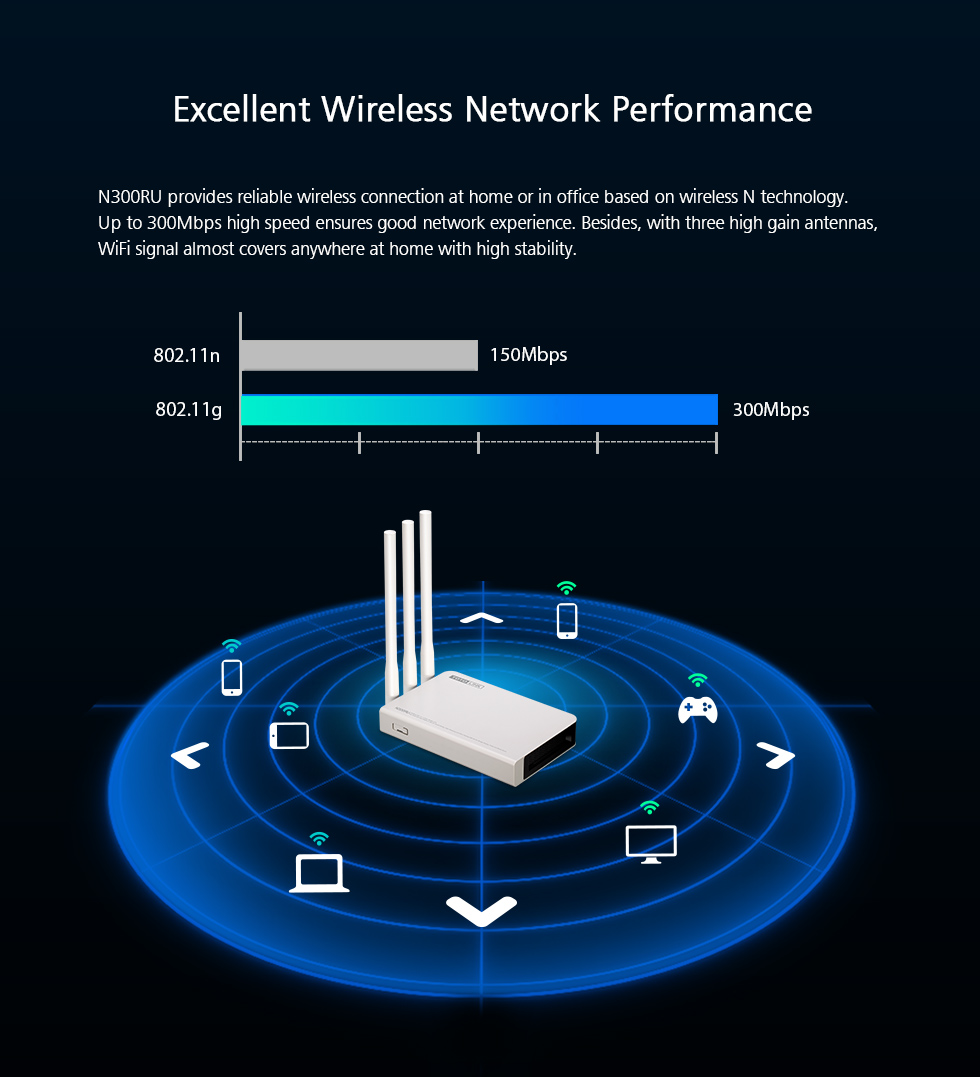 Zioncom Holdings Limited