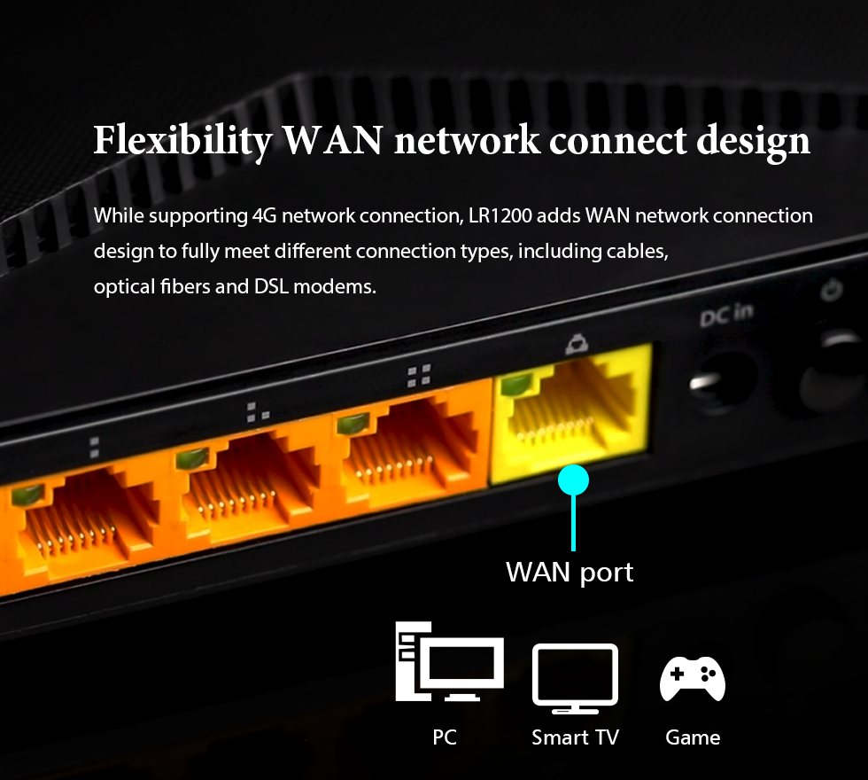 Zioncom Holdings Limited